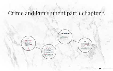 Crime and Punishment part 1 chapter 2 by Puja Soni