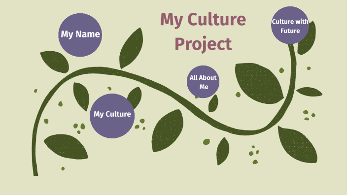 My Culture Project by Mia Klein on Prezi