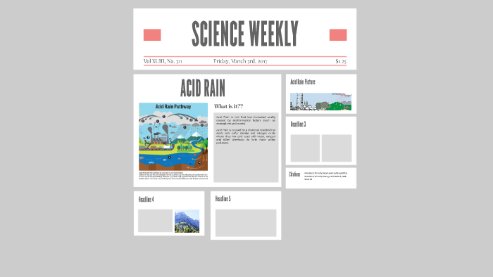 ACID RAIN!!! by Tyler Massengill on Prezi