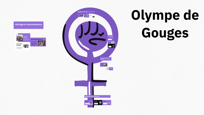 Olympe de Gouges by Lou-Anne Monfils on Prezi