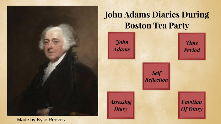 John Adams Diary by Kylie Reeves on Prezi