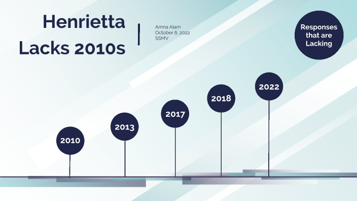 10/06 Make Up Assignment_Amna Alam by Amna Alam on Prezi