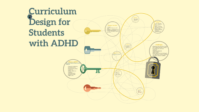 Curriculum Design for Students with ADHD by on Prezi