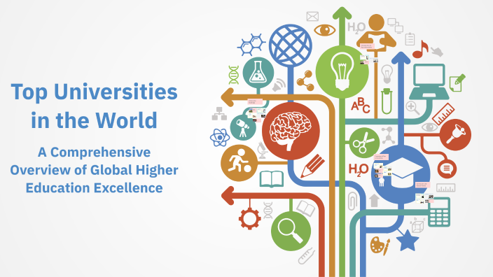 Top Universities in the World by İslam Aliev on Prezi