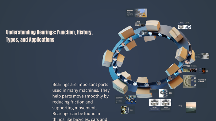 Understanding Bearings: Function, History, Types, and Applications by ...