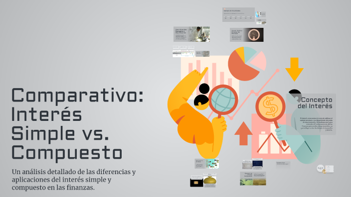 Comparativo: Interés Simple vs. Compuesto by LUISA FERNANDA MOSQUERA ...