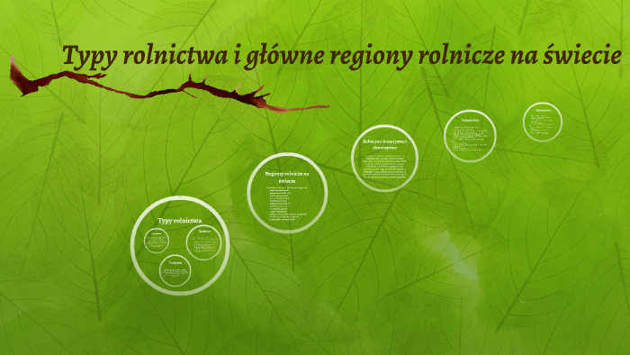 Typy rolnictwa i główne regiony rolnicze na świecie by Julia Gaweda on ...