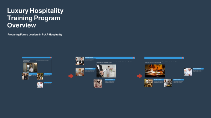 Luxury Hospitality Training Program Overview by Hurst David on Prezi