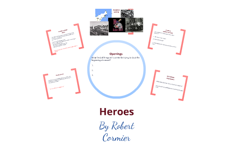 Opening of Heroes by Robert Cormier by douglas walker on Prezi