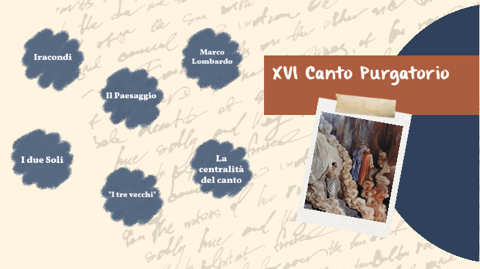 XVI Canto Purgatorio by Silvia Donato on Prezi