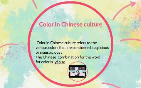 Color in Chinese culture by on Prezi