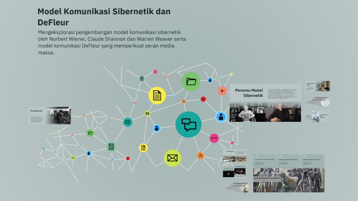 Model Komunikasi Sibernetik dan DeFleur by cece clara on Prezi