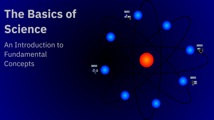 The Basics of Science by John Leonard on Prezi