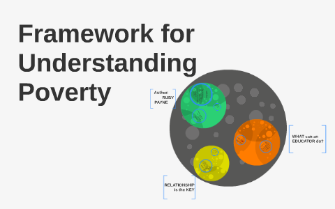 Framework for Understanding Poverty by Caldwell Winkelman