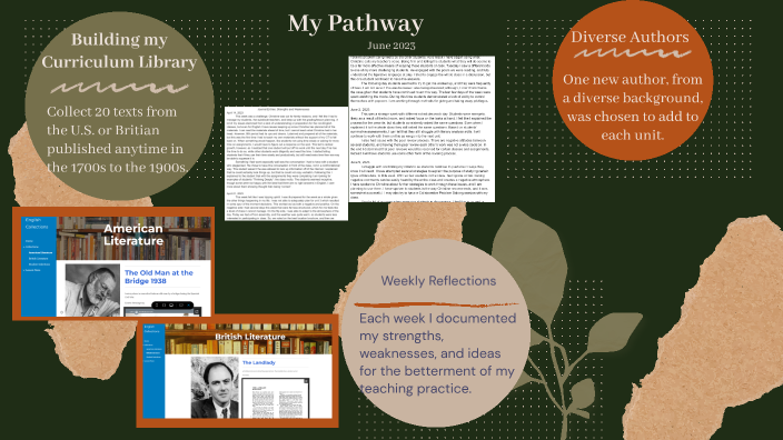 Pathway to the Profession by Curtis Clark on Prezi