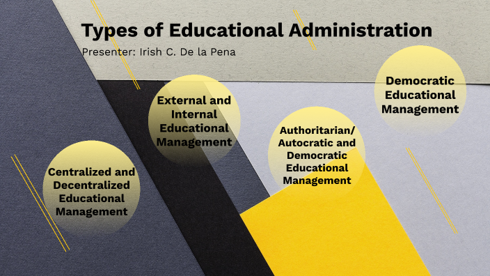 DE LA PENA, IRISH_EDU 188 (Types of Educational Administration) by ...