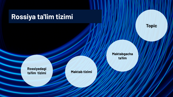Rossiya ta'lim tizimi by nazokat gaybullayeva on Prezi