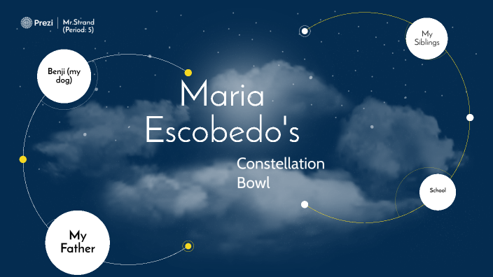 Maria Escobedo Constellation Bowl by Maria Escobedo on Prezi