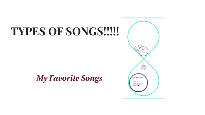 TYPES OF SONGS!!!!! by trista jiang on Prezi