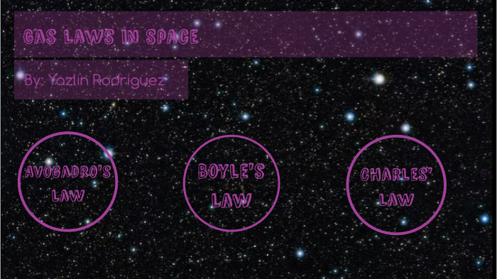 Gas Laws in Space by Yazlin Rodriguez on Prezi
