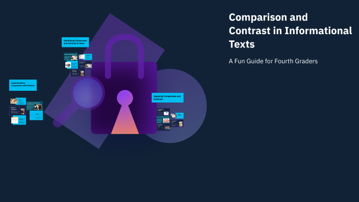 Comparison and Contrast in Informational Texts by Av Connect on Prezi