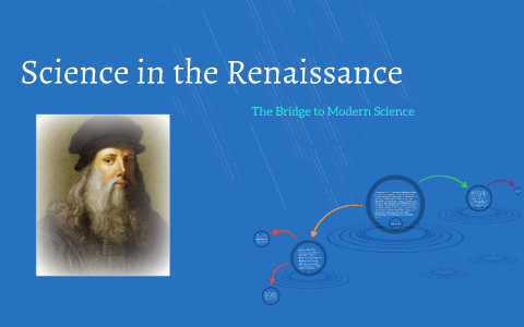 Science in the Renaissance by Knight Baker on Prezi