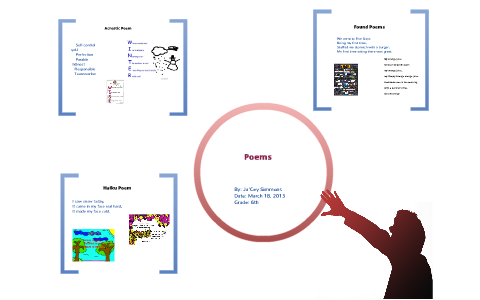 Found, Haiku, and Acrostic Poems by Ja'Cey Simmons on Prezi