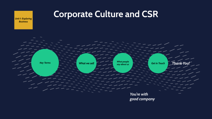 Unit 1: CSR and Ethics by Mr Lepore on Prezi