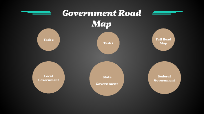 Government road map by Hayleigh Davison on Prezi
