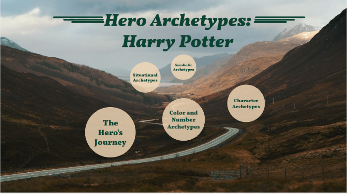 Hero Archetypes: Harry Potter by Grant Himmelmann on Prezi