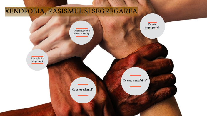 Xenofobia, rasismul și segregarea by Alexandra Minciu on Prezi