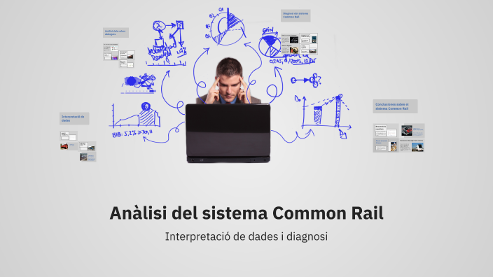 Anàlisi del sistema Common Rail by Denzel Cruz on Prezi