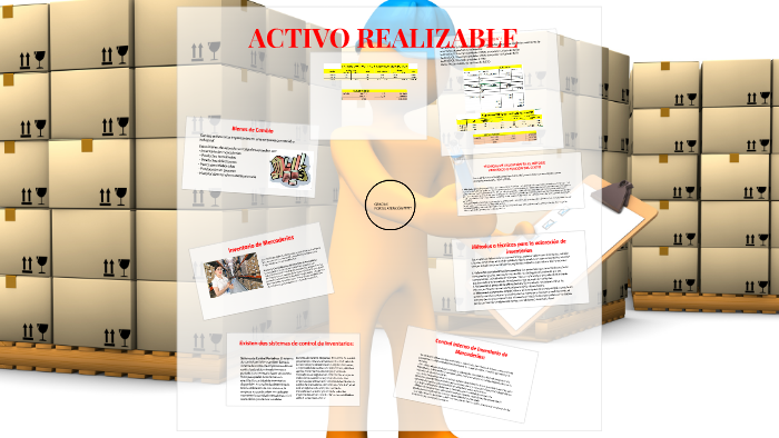 ACTIVO REALIZABLE by DANIEL HURTADO on Prezi