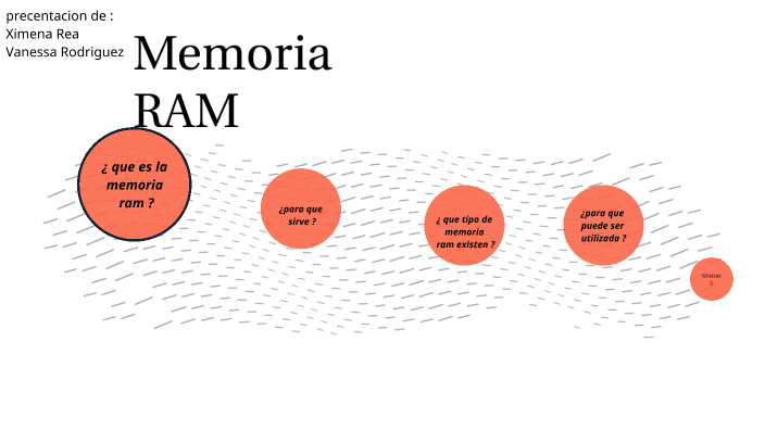 memoria ram by vanessa alexa rodrigez rocha on Prezi