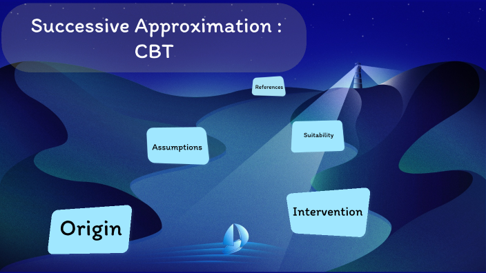 Successive Approximation: CBT by F V on Prezi