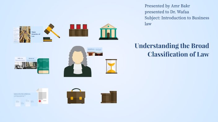 Understanding the Broad Classification of Law by legend gamer on Prezi