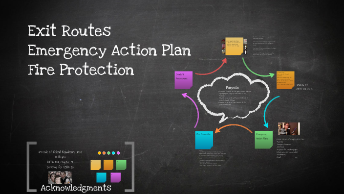 OSHA 10/30 Exit, EAP, Fire Protection & Egress by Ian Spahr on Prezi