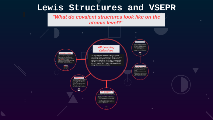 Lewis Structures and VSEPR by Mario Martinez on Prezi
