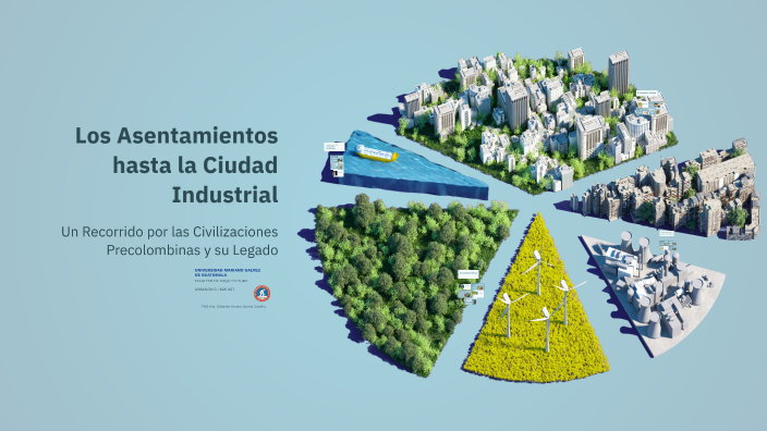 Los Asentamientos hasta la Ciudad Industrial by 7158 Arq. Gildardo ...