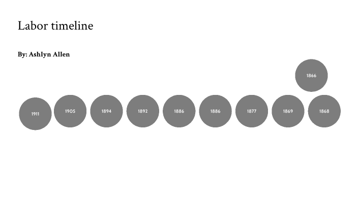 Labor timeline by ashlyn allen on Prezi