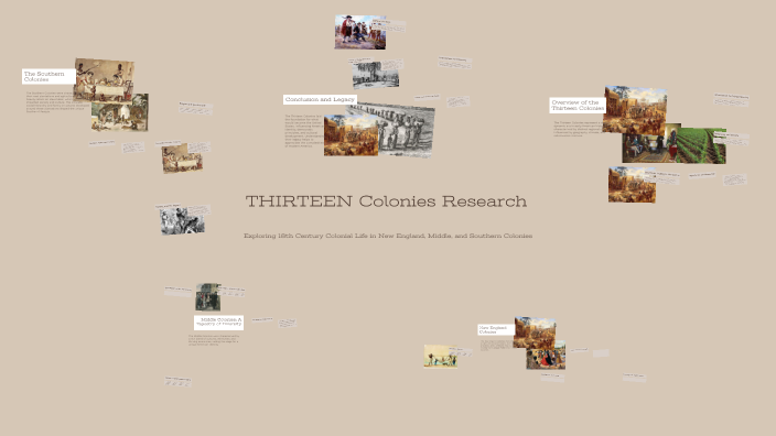 THIRTEEN Colonies Research by Jason Stiffler on Prezi