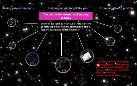 The centre for abused and trauma therapty by katrynna fonseca