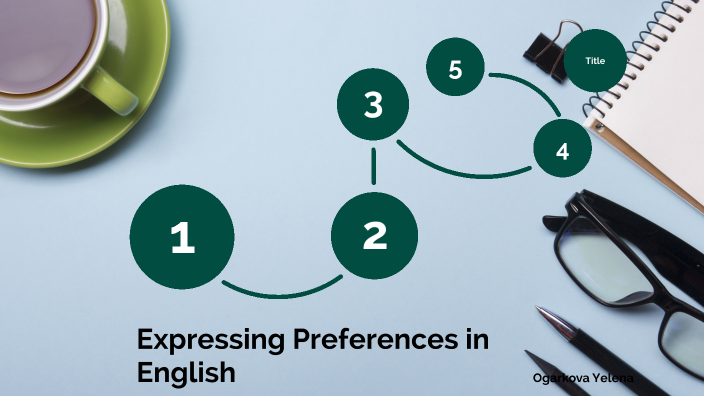 Expressing Preferences in English by Elena Ogarkova on Prezi