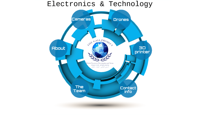Gaia Technology by Moritz Heise on Prezi