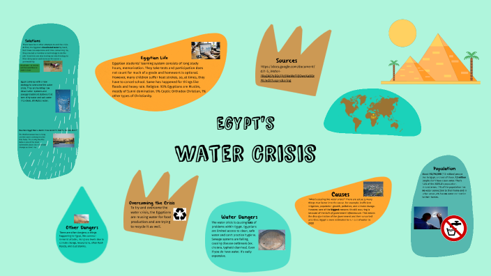Water Crisis Project by Panaash Sheth on Prezi
