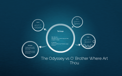 The Odyssey vs O' Brother Where Art Thou by Tristen Lee on Prezi