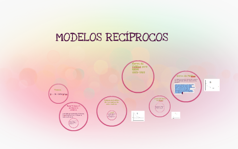 MODELOS RECÍPROCOS by Pamela Malo on Prezi