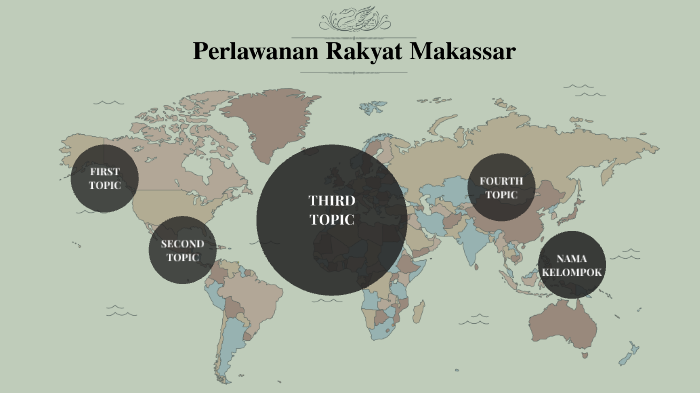 Perlawanan Rakyat Makassar by Kyla Rahayu on Prezi