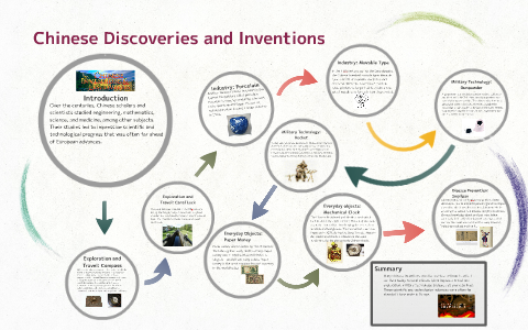 Chinese Discoveries and Inventions by Rikki Navos on Prezi