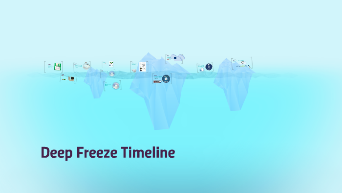 Deep Freeze Timeline by Heman Mehta on Prezi